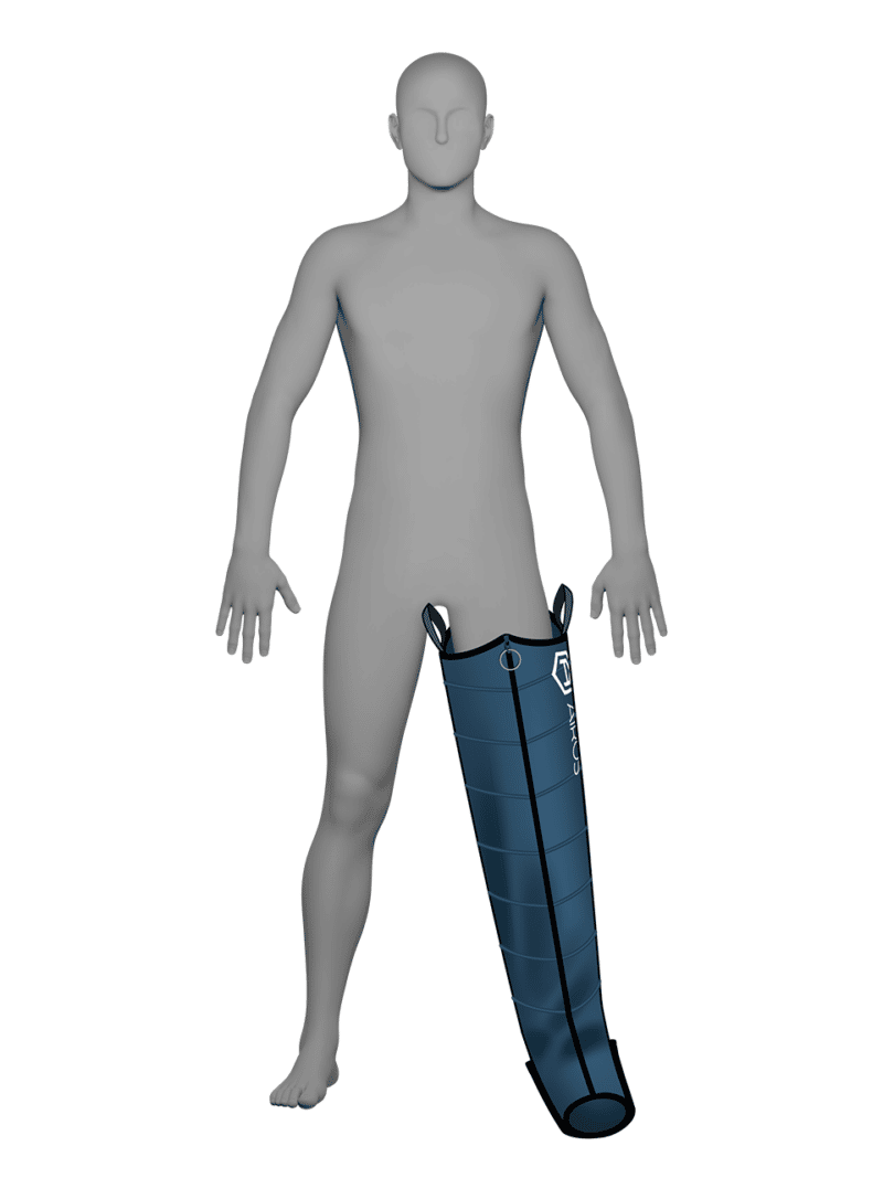 Compression Therapy Products | Lymphedema Pumps | AIROS Medical