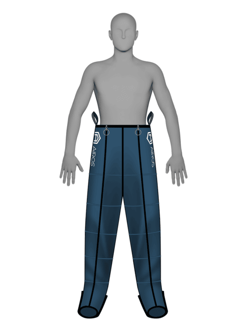 Compression Therapy Products | Lymphedema Pumps | AIROS Medical