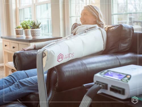 Arm Plus Compression Garments for Lymphedema & Venous Disorders - AIROS ...