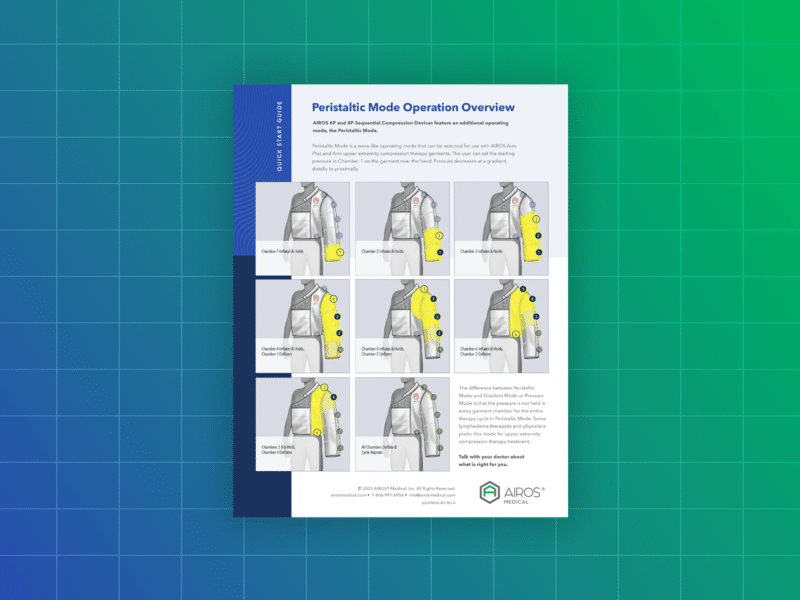 AIROS 6 Compression Device | Medicare Lymphedema Pump | AIROS