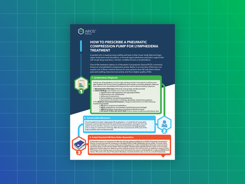 How to Prescribe a Pneumatic Compression Device: New Guide for ...